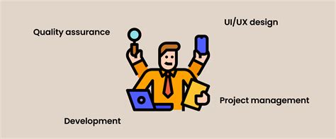 My Journey To Creating My First App Chili Labs