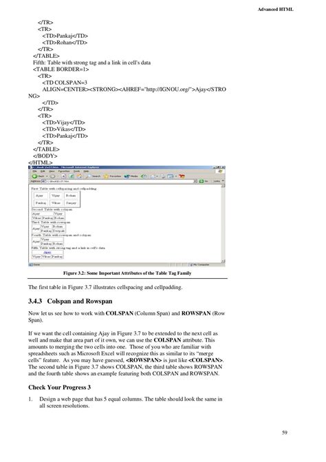 Advanced Html