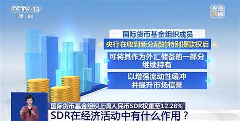 人民币sdr权重上调至1228 人民币资产国际吸引力将进一步增强