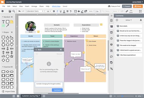 Customer Journey Mapping Tool Lucidchart