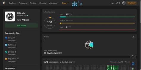 Abhinaba Das On Linkedin Finally Completed A 100 Problems On The Last