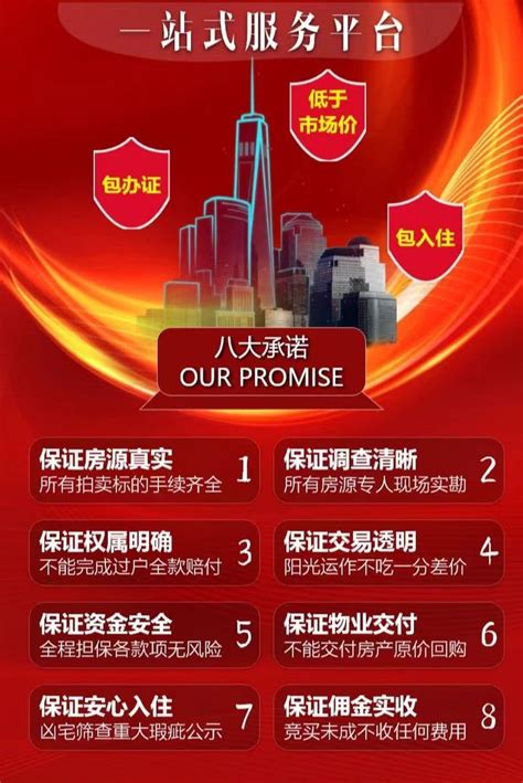 新购房政策出台几家欢喜几家忧低迷时没赶上的还可以补救 知乎