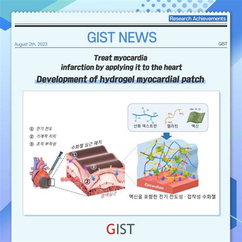gwangju institute of science and technology on linkedin gist
