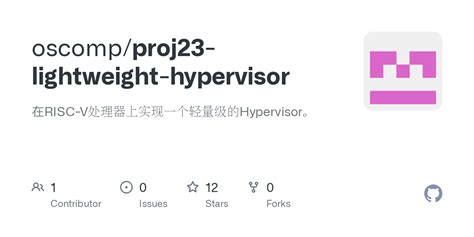 Github Oscomp Proj Lightweight Hypervisor Risc V Hypervisor