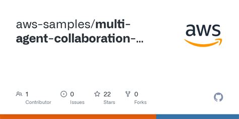Github Aws Samples Multi Agent Collaboration Workshop