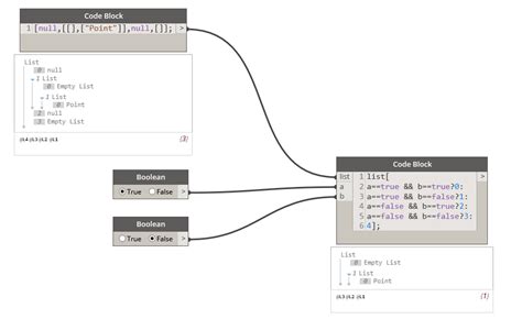 Issue Of If Statement Script Revit Dynamo