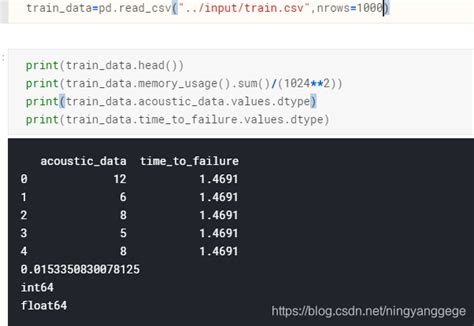 Pdreadcsv指定数据类型是非常重要的read Csv 指定数据类型 Csdn博客