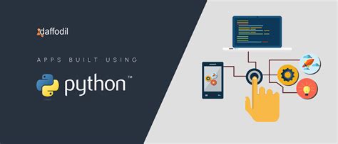 Top 16 Applications Built Using Python In 2024