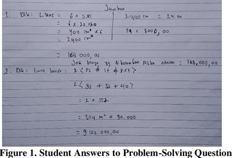 Figure 1 From Jurnal Pendidikan Informatika Dan Sains Semantic Scholar