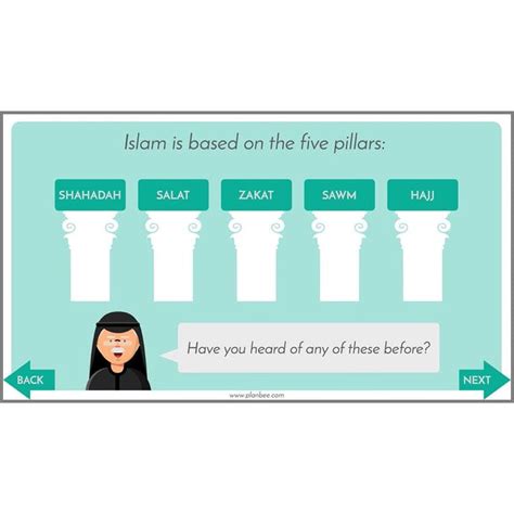 Rites Of Passage In Islam Ks2 Islamic Re Lessons — Planbee