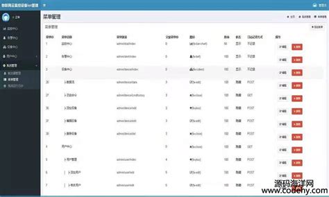 5484 Php物联网平台源码 云监控web设备iot管理后台源码 带app端源码 源码海洋网