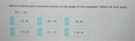 Solved Which Ordered Pairs Represent Points On The Graph Of This