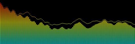 Github Icefee React Audio Visual A React Audio Visual Component