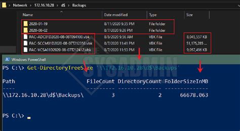 Get Directory Tree Size Using Powershell Recursive