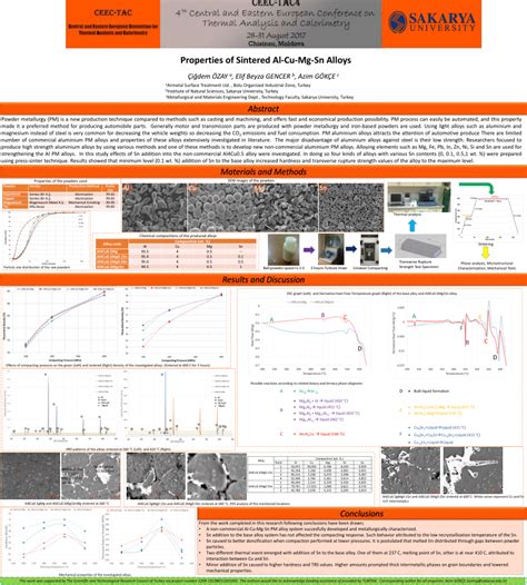 Pdf Properties Of Sintered Al Cu Mg Sn Alloys