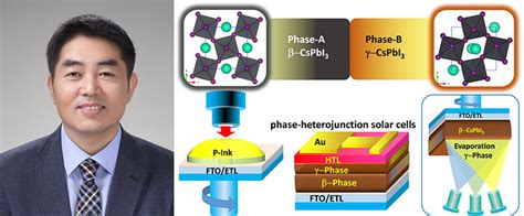 전남대 홍창국 교수팀차세대 고효율 태양전지 개발 위키트리