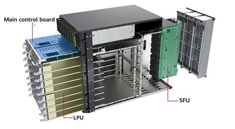 What Is Cisco Default Password Cisco Default Password List