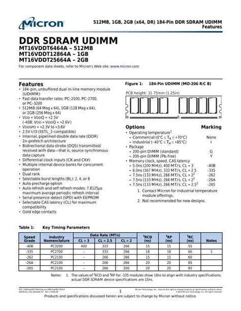 Ddr Sdram Udimm 184 Pin 512mb 1gb 2gb X64 Dr Micron