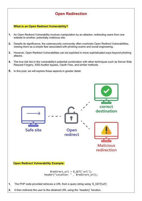 Abhay Kushwah On Linkedin My Open Redirection Report