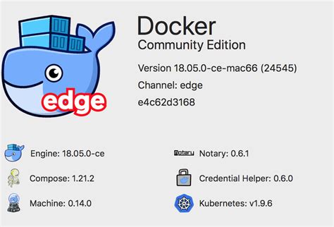 Windows Server Virtualbox Start Service Docker Fails On Privisioning Issue