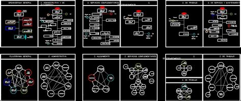 Flowchart And Strings Dwg Block For Autocad • Designs Cad