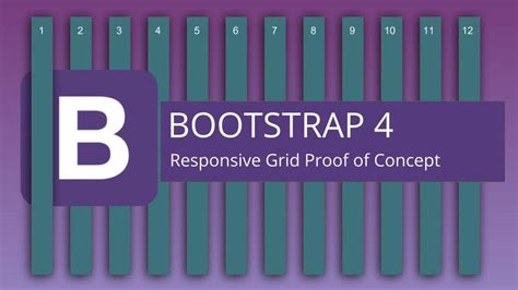 Bootstrap 4 на русском Bootstrap Документация на русском языке