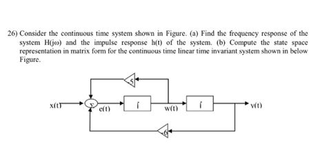 Solved Consider The Continuous Time System Shown In Chegg