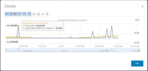 A Comparative Analysis On Heath Monitoring Of Pivotal Container Service