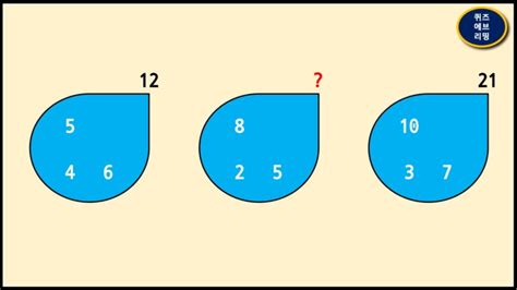 숫자 추리 두뇌 회전 빠른 사람은 금방 푼다는 그 퀴즈 퀴즈에브리띵 상식퀴즈 사이트 넌센스퀴즈 사이트 심리테스트 사이트 추리퀴즈 사이트 두뇌발달 인지기능