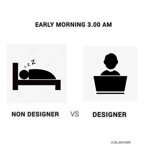 Gobinath G On Linkedin Design Uiux Graphics