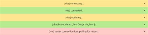 GitHub Yingpengsha Vite Plugin Tips Provide Better Development Server Status Tips On The Page