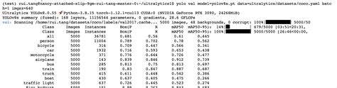 How Does Yolov8 Use Pycocotools To Validate The Coco Dataset I Need To