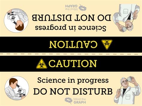 Creating Scientific Protocols And Funny Notices To Your Lab Mind The