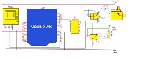 Rfid Reader And Arduino Uno Interfacing Based Automatic Restricted