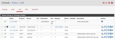 Help Configuring Split Routing Of Subnets With OpenVPN Netgate Forum