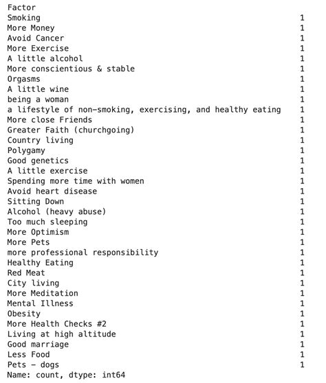 Data Visualization Gpts Wish I Knew Before As A Beginner