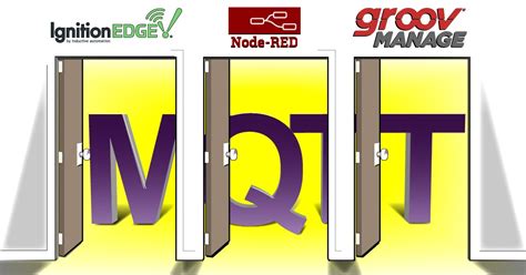 Getting Started With Mqtt In Groov Products