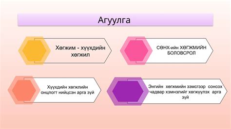 4 р цэцэрлэг Хөгжмийн сургалт Б Наранхүү Pptx