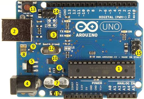 Все что вам нужно знать об Arduino руководство для начинающих