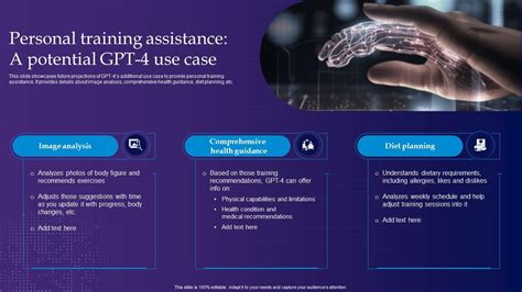 Personal Training Assistance A Potential Gpt 4 Use Case Gpt 4 Latest