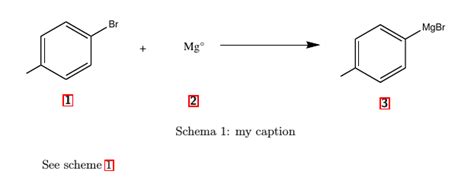 Hyperref Causes Error In Auto Pst Pdf Used By Chemstyle Tex Latex