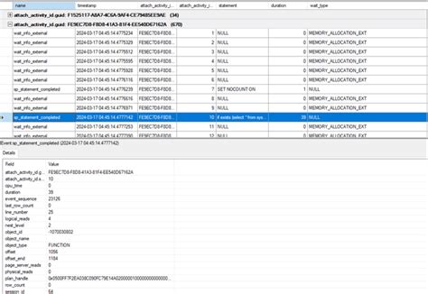 Effectively Troubleshoot Latency In Sql Server Transactional