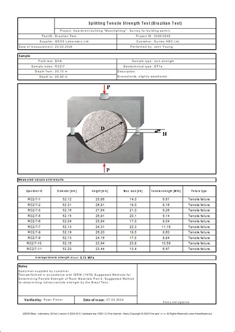 Splitting Tensile Test Laboratory Testing Online Help Geo5