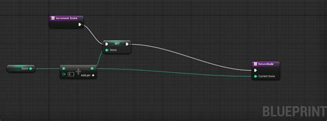 Ue4 Weekend Challenge Programming A Collectable With Blueprints A