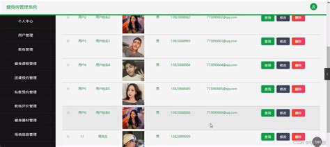 Java毕设项目健身房管理系统（javavuemybatismavenmysql）vue Java 健身房管理系统 Csdn博客