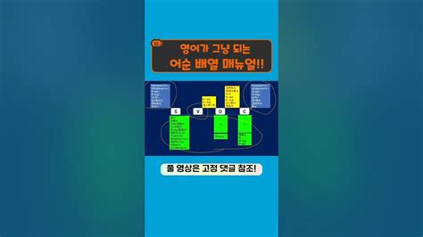영어가 그냥 되는 어순 배열 매뉴얼쉽고 정확한 영어 사용 전략 Youtube