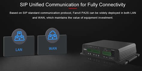 Fanvil PA S SIP Paging Gateway AO Security
