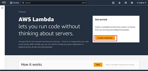 What Is Aws Lambda Easy Serverless Computing Guide