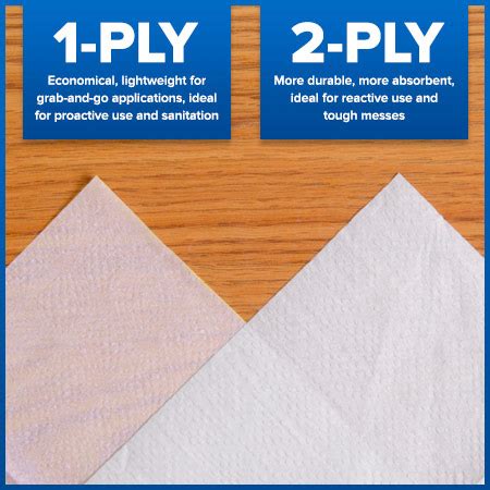Dispenser Napkins Folds And Sizes
