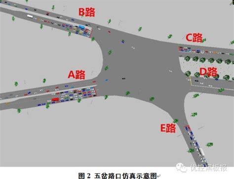 第67期 方案终极pk 一个环岛交叉口的故事 ·下篇 广东振业优控科技股份有限公司